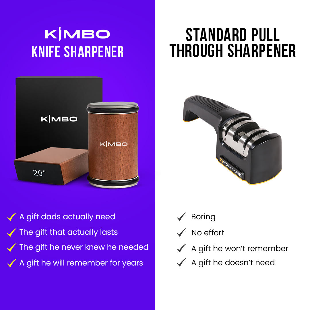 Professional Knife Sharpener | Kimbo Australia – Kimbo.official